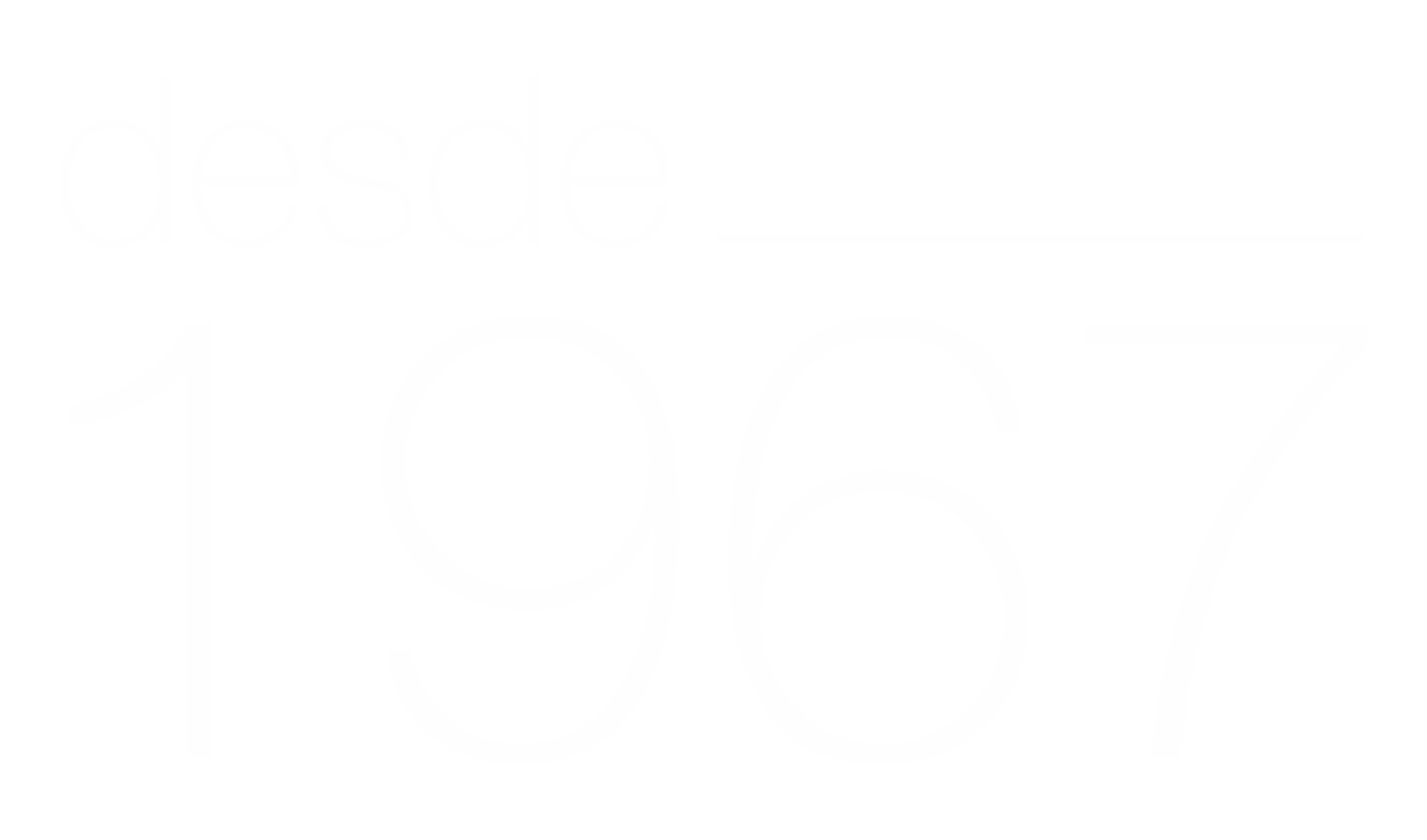 Bauducco S.A. | Máximo Compromiso